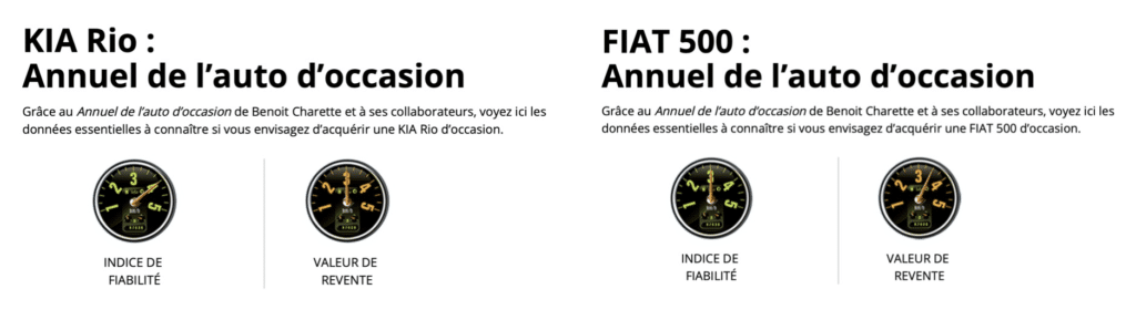 Achat d'un véhicule usagé - Prêt Auto Partez